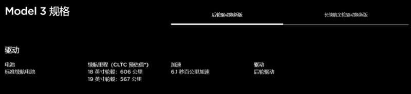特斯拉Model 3闪现上新!它这次也想玩豪华了? -6parkbbs.com